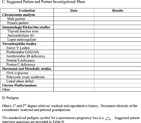 Printable Miscarriage Forms Printable Forms Free Online