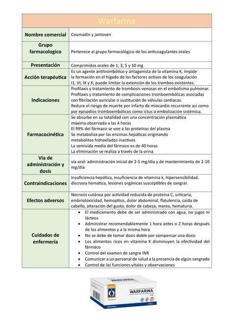 Ficha Farmacologica Warfarina Erica Af Udocz