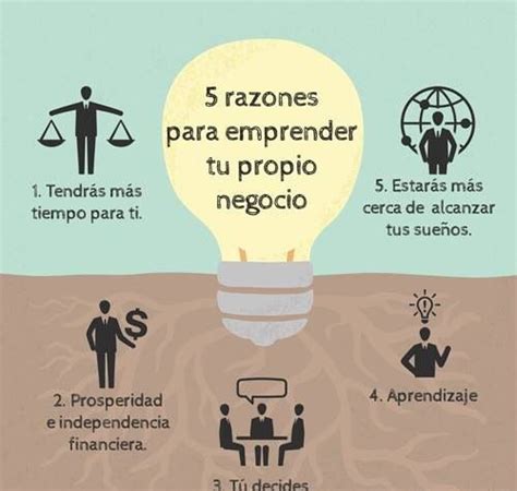 5 Razones Para Emprender Tu Propio Negocio Pensamientos Liderazgo