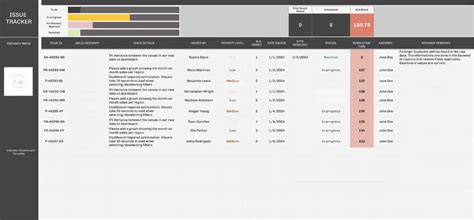 Free Issue Tracking List Template Maximize Project Efficiency