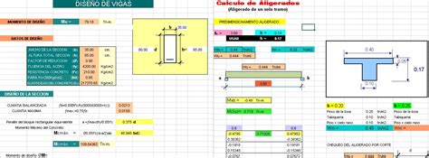 PLANTILLA EXCEL PARA CÁLCULO DE ELEMENTOS ESTRUCTURALES INGENIERIA CIVIL