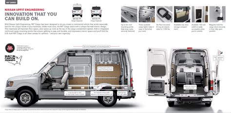 Nissan Nv 2500 Cargo Interior Dimensions Psoriasisguru