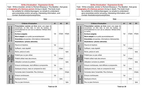 PDF Grille dévaluation Expression Ecrite Grille dévaluation