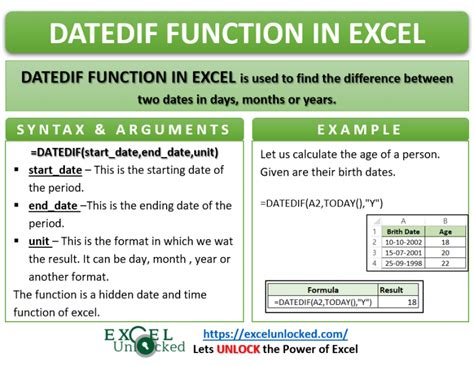 Excel Datedif Function Find Difference Between Dates Excel Unlocked