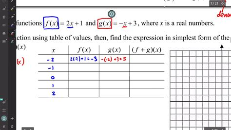 1 functions operation of functions youtube