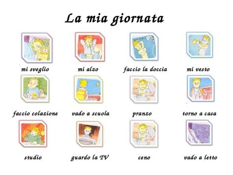 La Mia Giornata Google Suche Aprender Italiano Como Aprender
