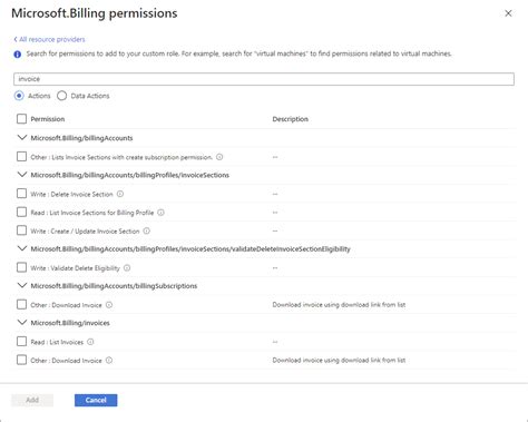 Azure Custom Roles Azure Rbac Microsoft Learn