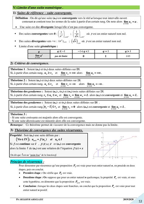 Suites numériques Résumé de cours 5 AlloSchool