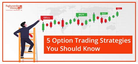 5 Option Trading Strategies You Should Know RMoney