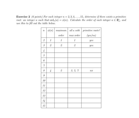 solved exercise 2 6 points for each integer n 2 3 4 … 15