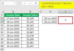 COUNTIFS Excel Function Overview Example How To Use
