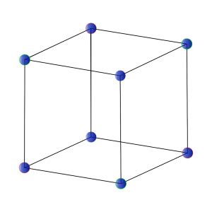 Crystal Structure Structure And Bonding Chemistry Byjus