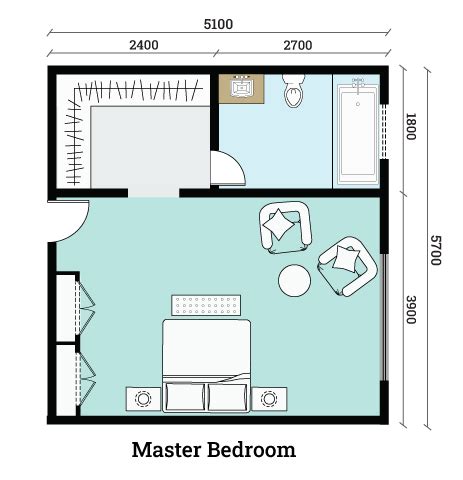 Standard Master Bedroom Size As Per Vastu Infoupdate Org