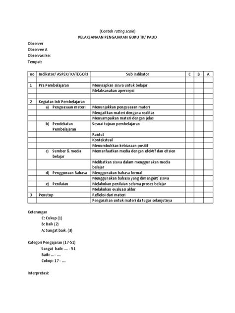 Detail Contoh Rating Scale Koleksi Nomer