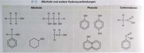 Organische Chemie Flashcards Quizlet