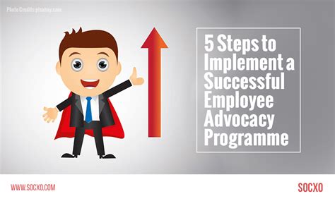 5 Steps To Implement A Successful Employee Advocacy Program