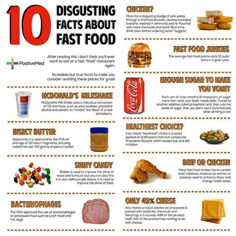 Junk Food Facts Work Out Eat Healthly And Loose Weight