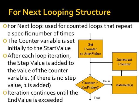 Cis Lecture Repetition Looping Control Structures