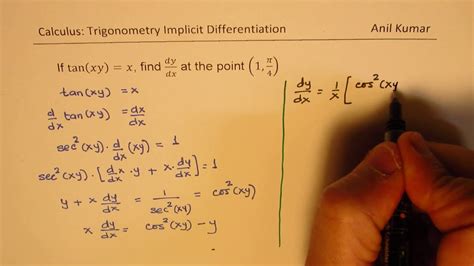 Implicit Derivative Of Tan Xy X Trigonometric Equation Calculus Ib