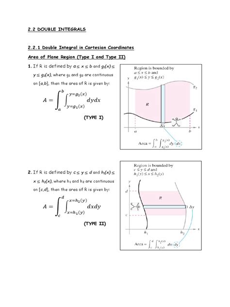 calculus of multivariable functions an in depth exploration of double integrals iterated