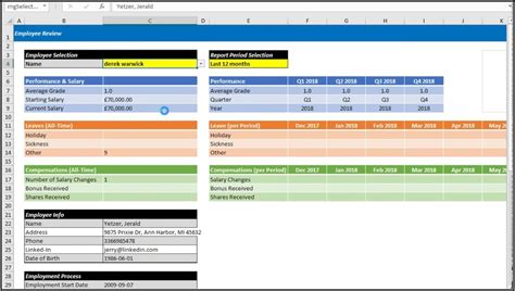 Incident Tracking Template Excel Sheet Software Template Resume