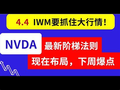 美股NVDA现在布局下周爆点IWM要抓住大行情AMDSOXL涨长期TSLA NVDA AAPL QQQ MSFT SMCI MARA