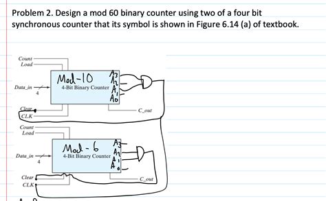 solved problem 2 design a mod 60 binary counter using two