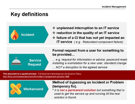 ITIL Incident Management Process PowerPoint Slideshow View