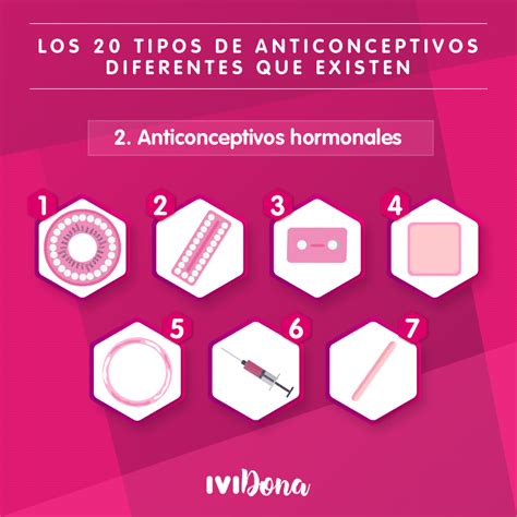 Conoce Todos Los Tipos De Anticonceptivos Que Existen En La Actualidad