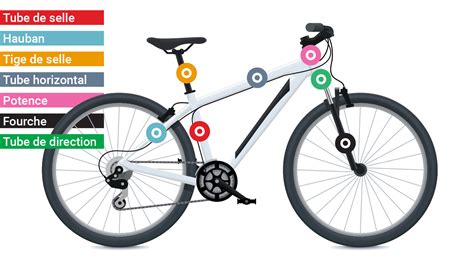 Choisir Un Velo Pour Enfant Atelier Yuwa Ciao Jp