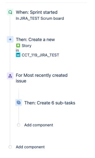solved jira automation create story and assign it to th
