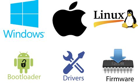 Software De Base Qu Es Ejemplos Y Tipos