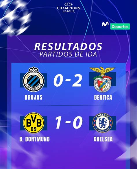 Movistar Deportes on Twitter Se terminó la semana de