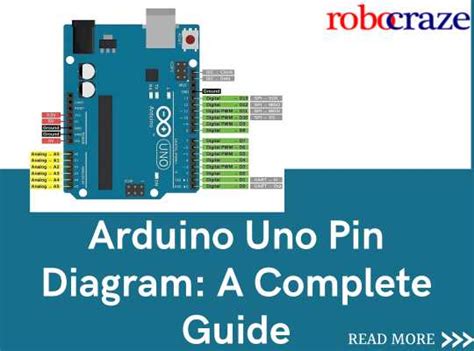 Complete Guide To Arduino Uno Pinout Configuration