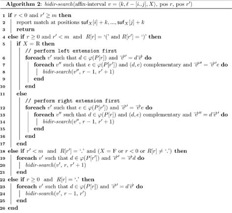 bidirectional recursive rssp matching using an affix array procedure download scientific