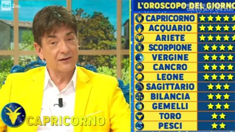 Oroscopo Paolo Fox Del 12 Gennaio 2024 Previsioni Del Weekend