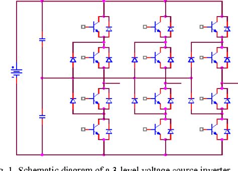 figure 1 from space vector modulation based on classification method in three phase multi level