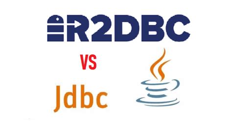 github gaetanopiazzolla spring boot jdbc vs r2dbc k6 performance testing of spring boot jdbc