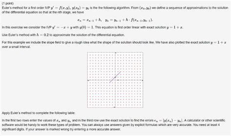 solved 1 point euler s method for a first order ivp y f x