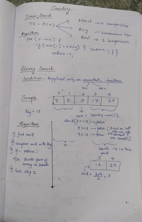 binary search handwritten notes with time complexity and space complexity by saumya gaur medium