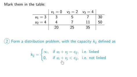 v7 05 linear programming the transportation problem part 2 youtube