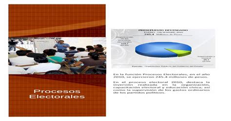 PRESUPUESTO DEVENGADO Haciendachiapas Gob Mx Convivencia