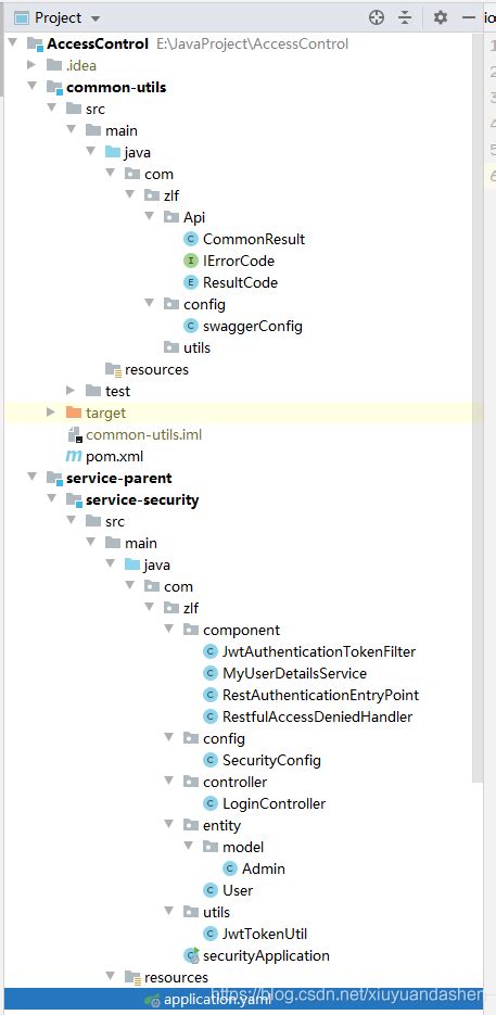 springsecurity jwt 实现权限管理 秀元 博客园