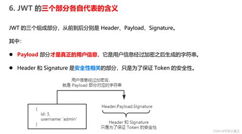 node js学习笔记 nodejs 教程笔记 csdn博客