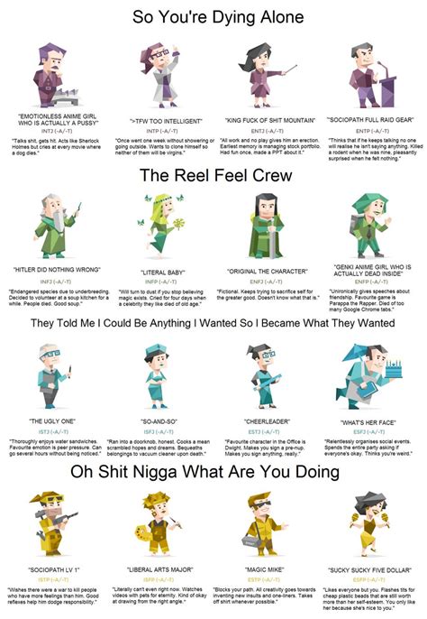 Mbti Stereotypes Infp Personality Type Mbti Personality Infp The Best