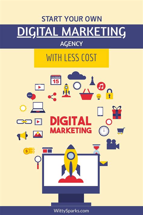 How To Start A Digital Marketing Business A Step By Step Guide Scale