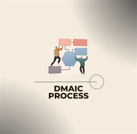 DMAIC Process For Continuous Improvement Explained Discover The