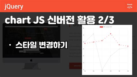 Jquery Chart Js Youtube