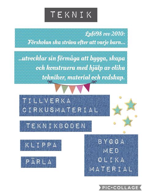 Skolbanken Pedagogisk Planering Teknik