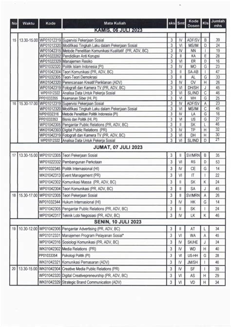 Jadwal Dan Tata Tertib Ujian Akhir Semester Genap 2022 2023 FISIP